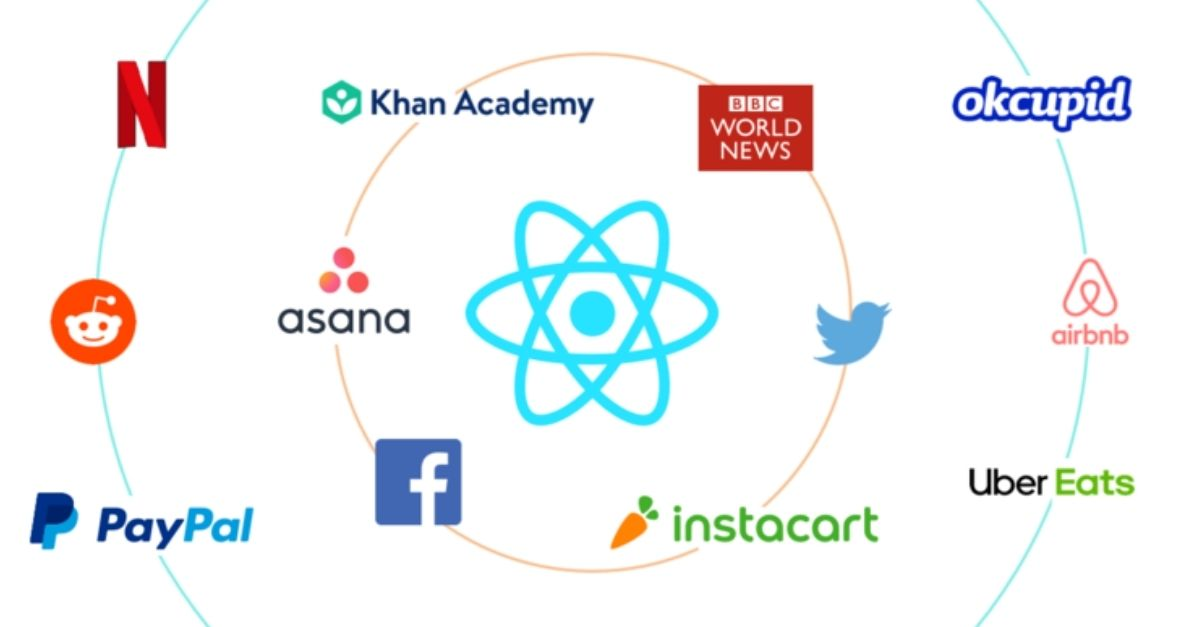 Porque utilizar React: a tecnologia que impulsiona a web moderna